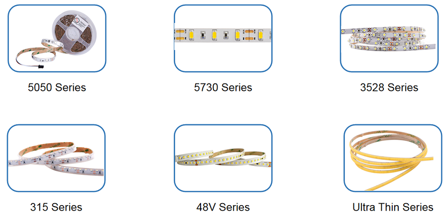Brightest LED Strip Lights: High-Lumen & Chip Comparison
